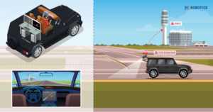 FOD Detection - HC Robotics