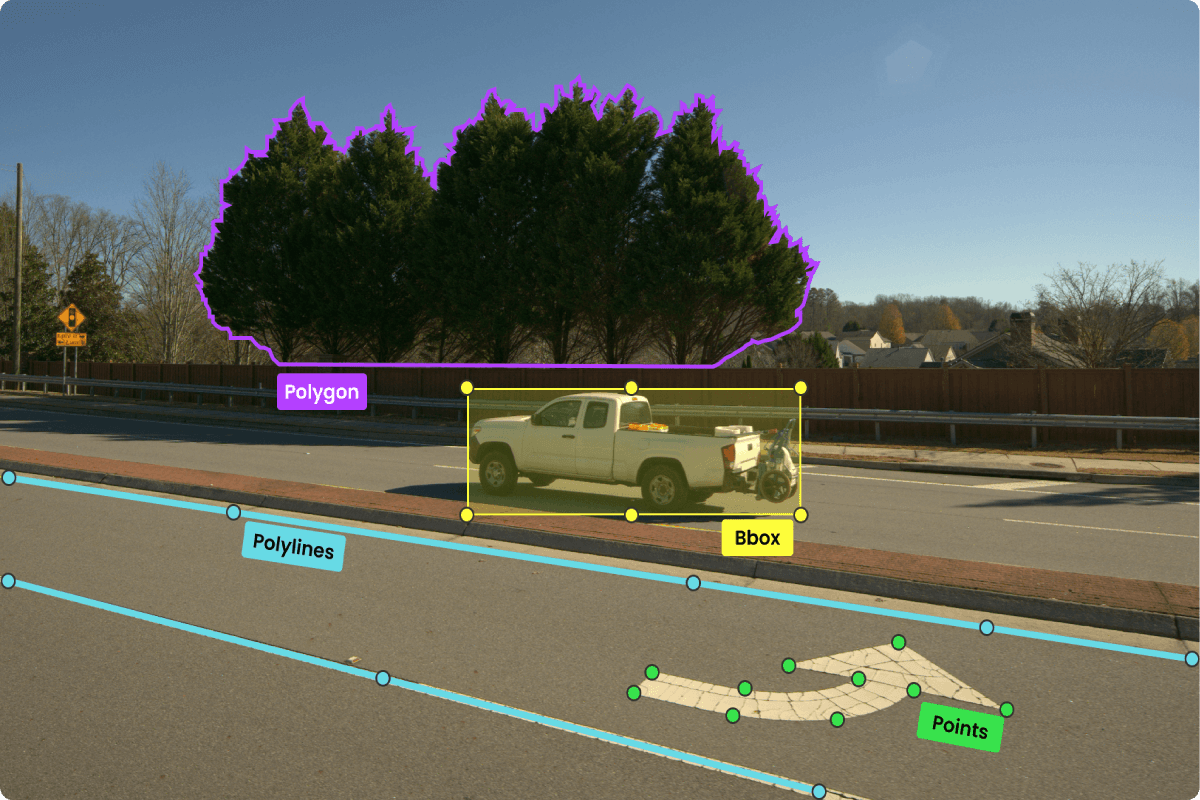 AI Services - AI Products - AI-ML Services | HC Robotics